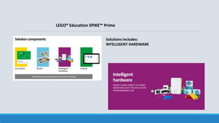 Spike Prime_presentation.pptx