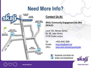 SPIKE Up Your Life | PPT