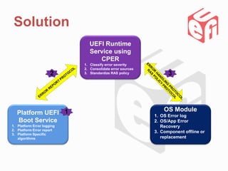 Spike yuan server ras and uefi cper final | PDF
