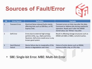 Spike yuan server ras and uefi cper final | PDF