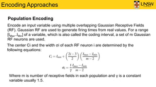 Spiking neural network: an introduction I | PPTX | Physics | Science