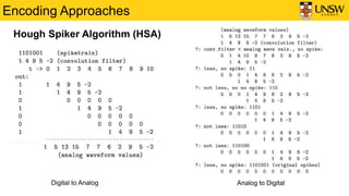 Spiking neural network: an introduction I | PPTX | Physics | Science