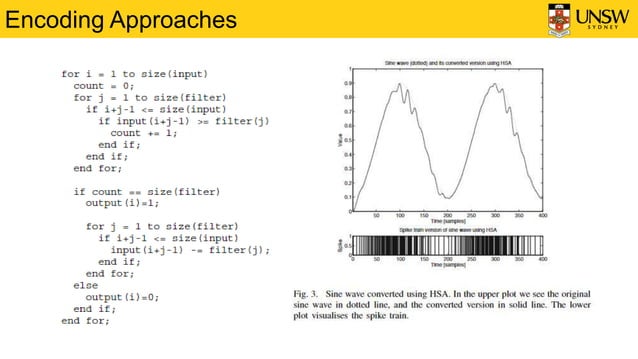Spiking neural network: an introduction I | PPTX | Physics | Science