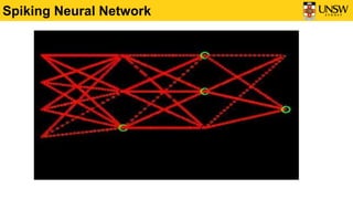 Spiking neural network: an introduction I | PPTX | Physics | Science