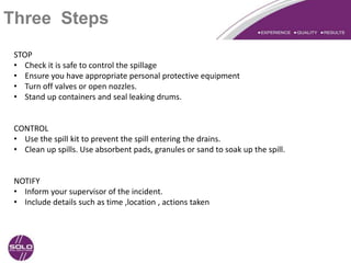 Spill Response & Management Presentation | PPTX