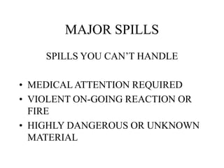 Chemical Spill Drill Guidelines for Simulated Laboratory Spills – For ...