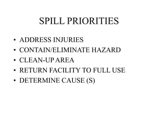 Chemical Spill Drill Guidelines for Simulated Laboratory Spills – For ...