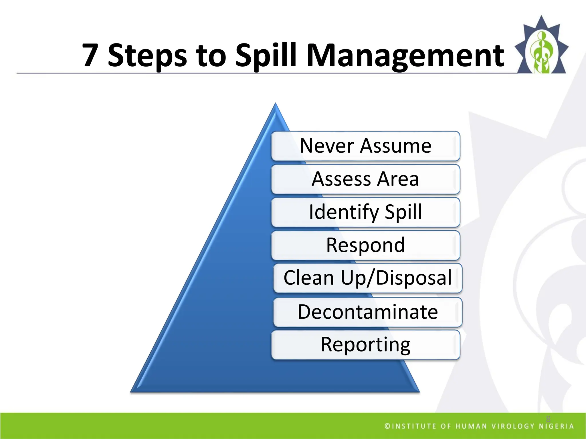 Spill-Management and waste management pdf | PDF