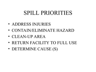 spill (1).pptemergency response spill kit and measuresment' | PPT
