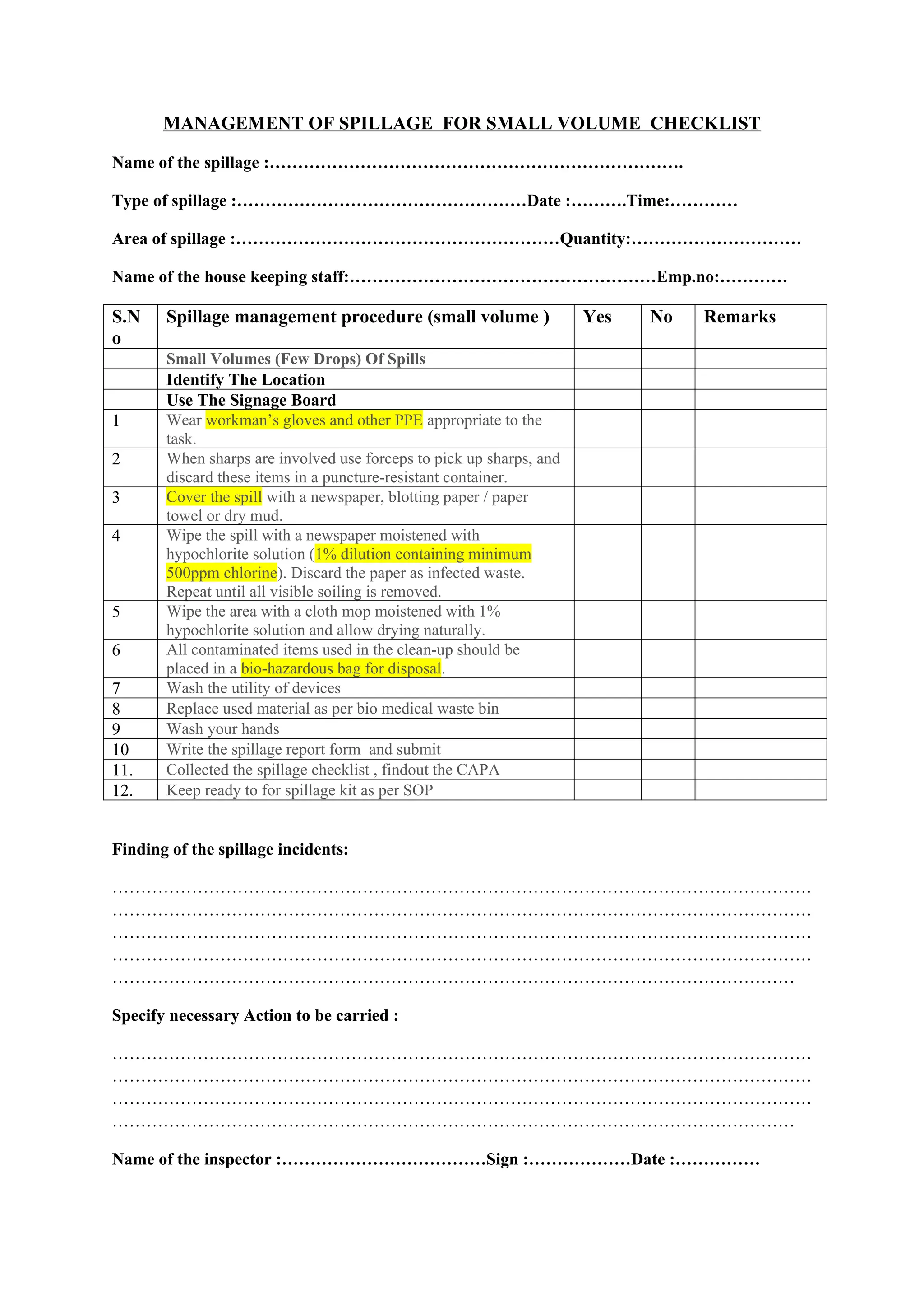 Spillage management checklist 8..10.24.docx