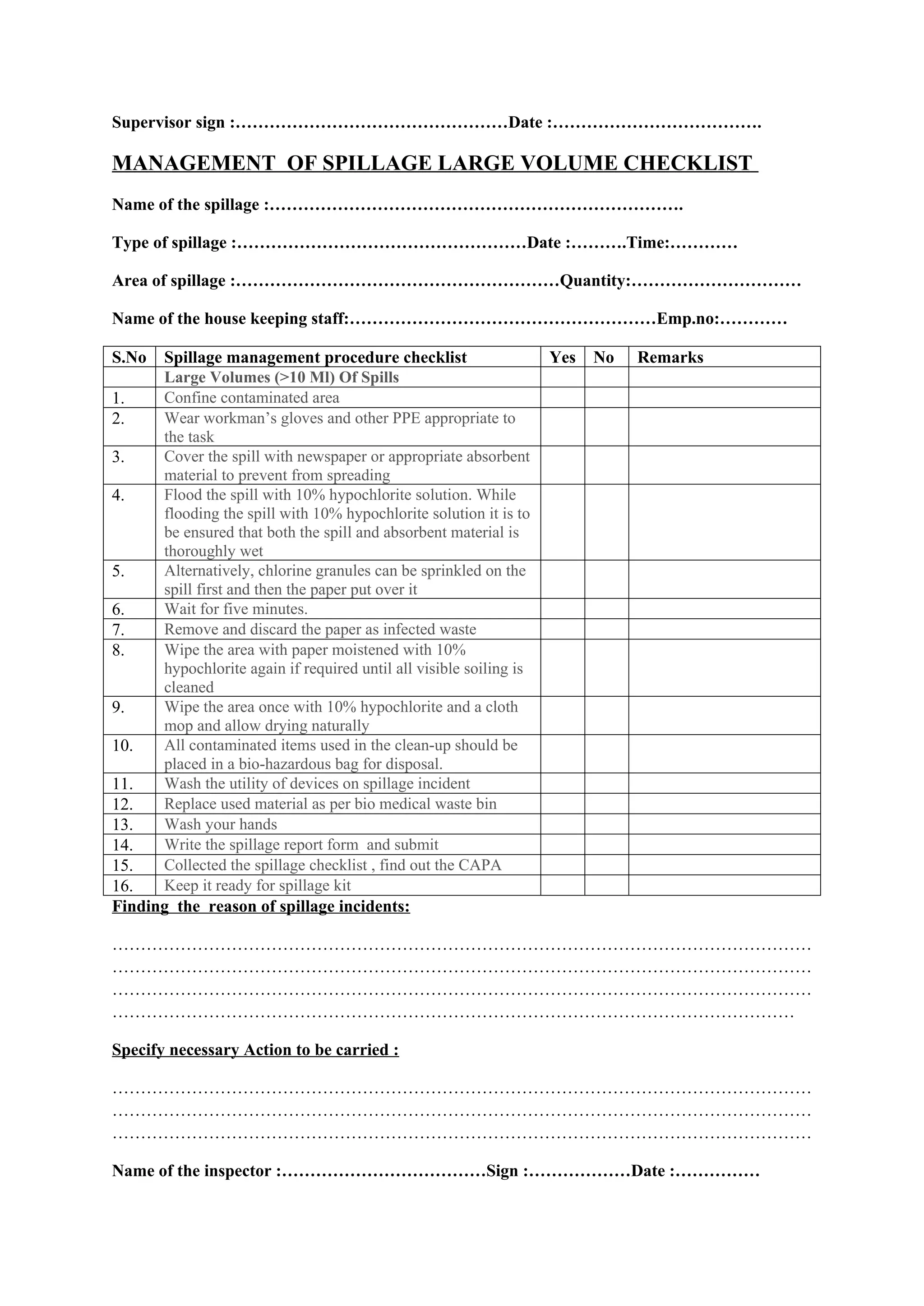 Spillage management checklist 8..10.24.docx