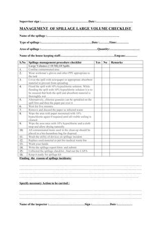 Spillage management checklist 8..10.24.docx