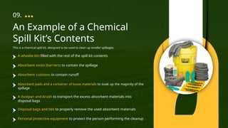 Spillage Response Awareness Presentation | PPTX