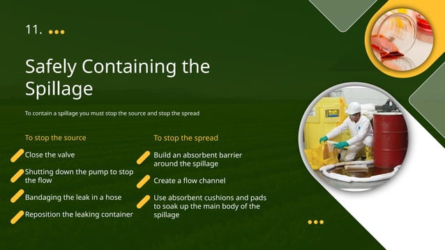 Spillage Response Awareness Presentation | PPTX