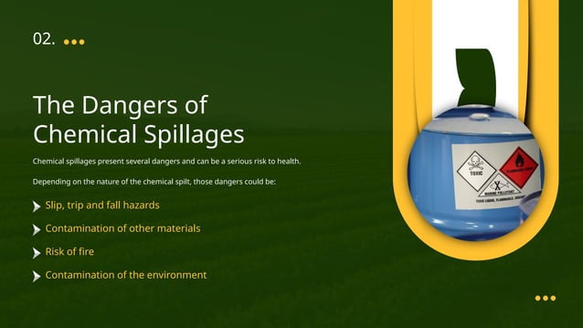 Spillage Response Awareness Presentation | PPTX