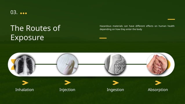 Spillage Response Awareness Presentation | PPT