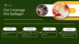 Spillage Response Awareness Presentation | PPTX