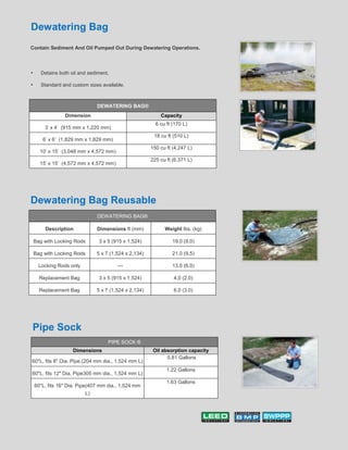 SpillCon brochure | PDF