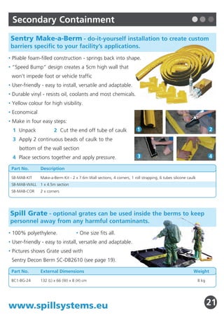 Spill Kits And Containment Systems | PDF