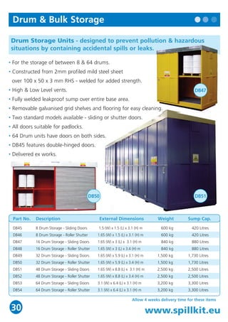 Spill Kits And Containment Systems | PDF