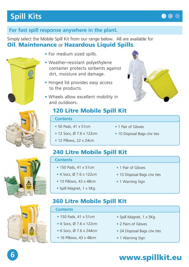 Spill Kits And Containment Systems | PDF