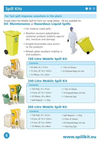 Spill Kits And Containment Systems | PDF