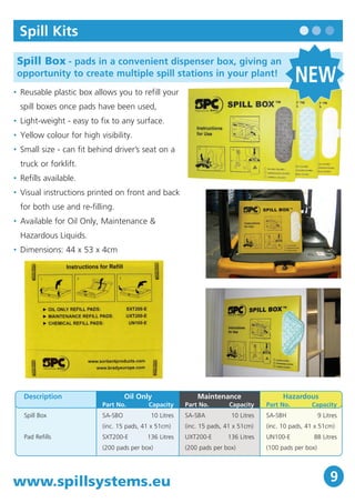 Spill Kits And Containment Systems | PDF