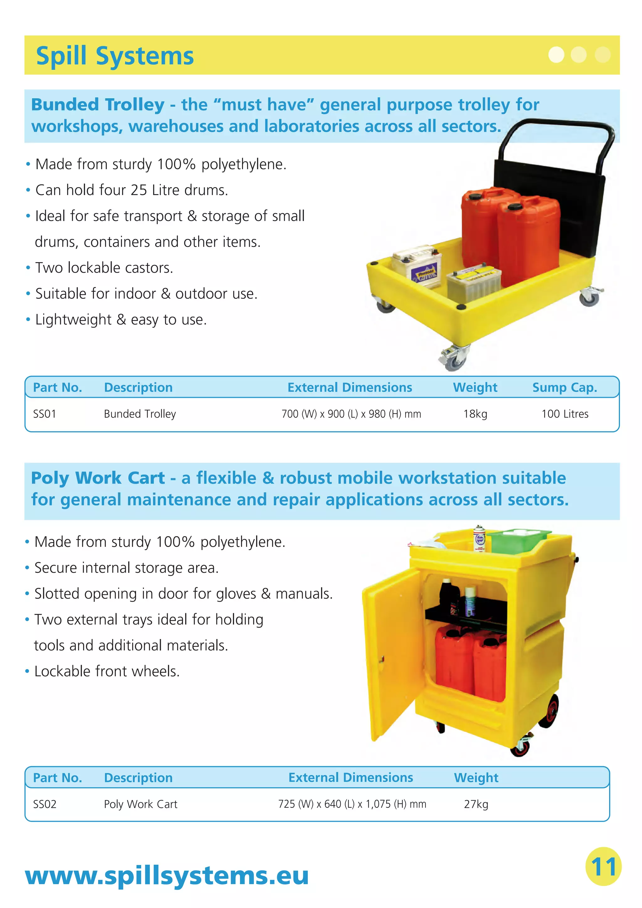 Oil Technics Ltd: Introduce Spill Kits and Containment Systems | PDF