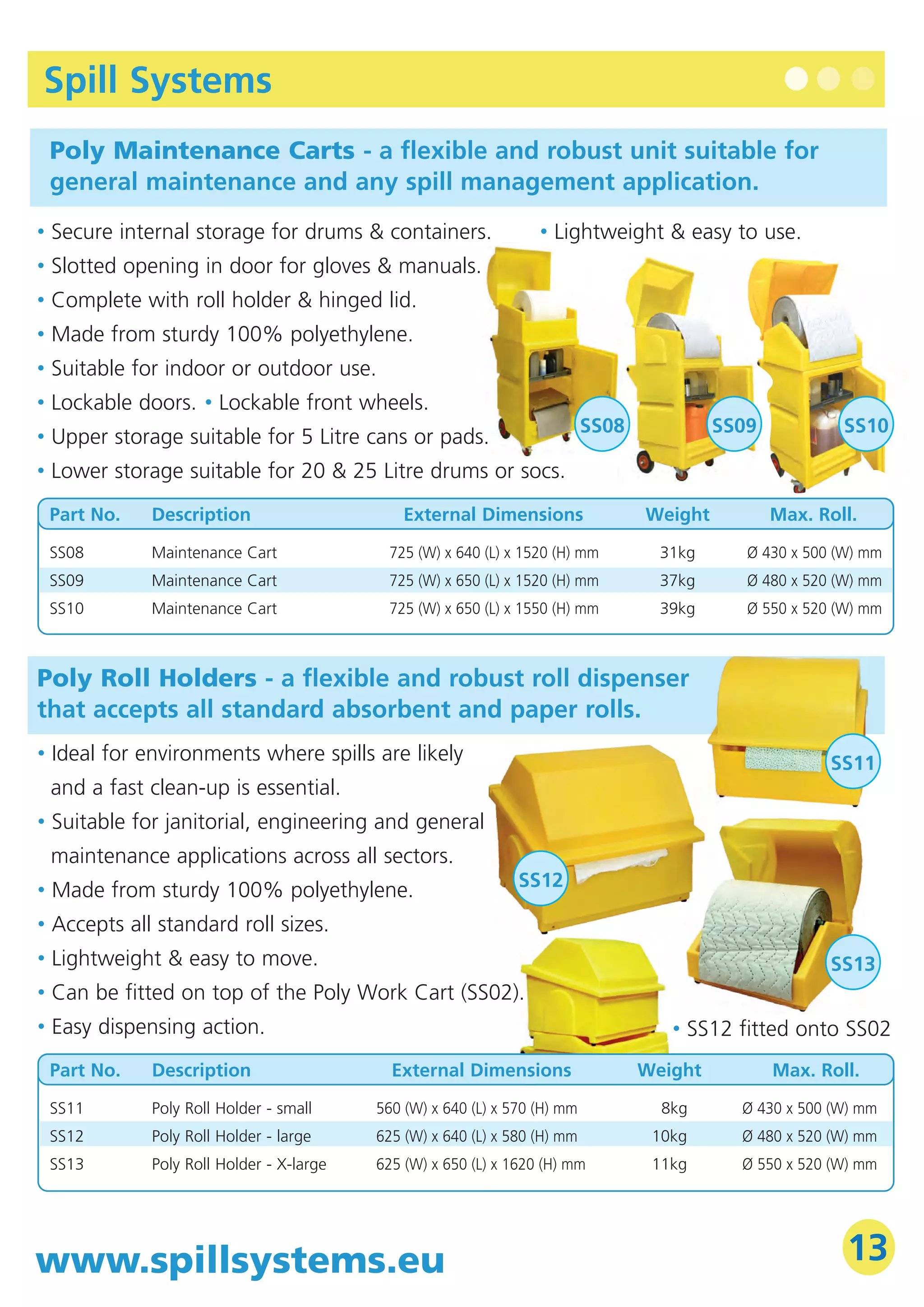 Spill Kits and Containment Systems: Oil Technics Ltd | PDF