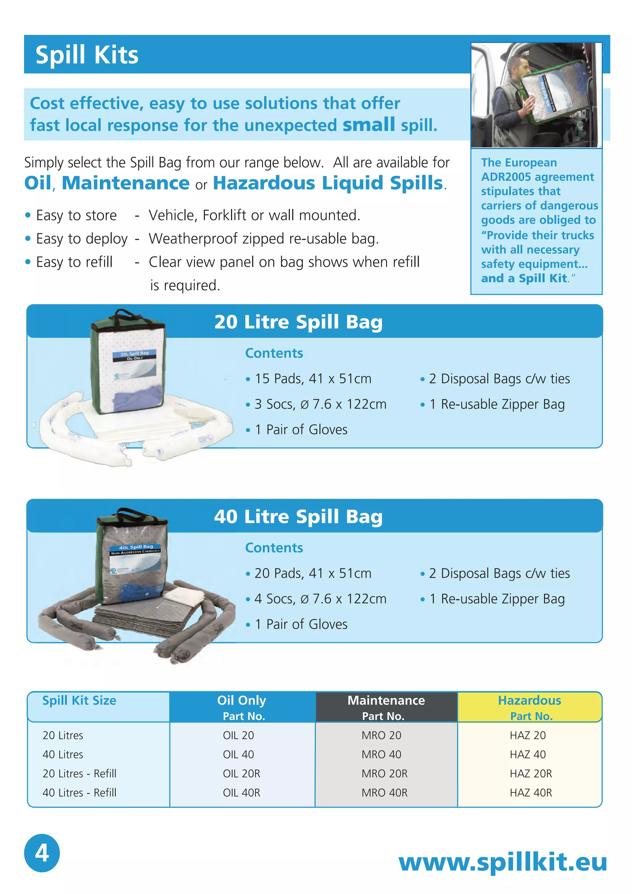 Spill Kits and Containment Systems: Oil Technics Ltd | PDF
