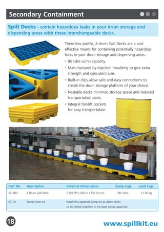 Spill Kits and Containment Systems: Oil Technics Ltd | PDF