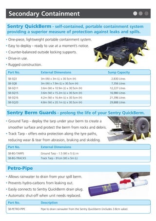 Spill Kits and Containment Systems: Oil Technics Ltd | PDF