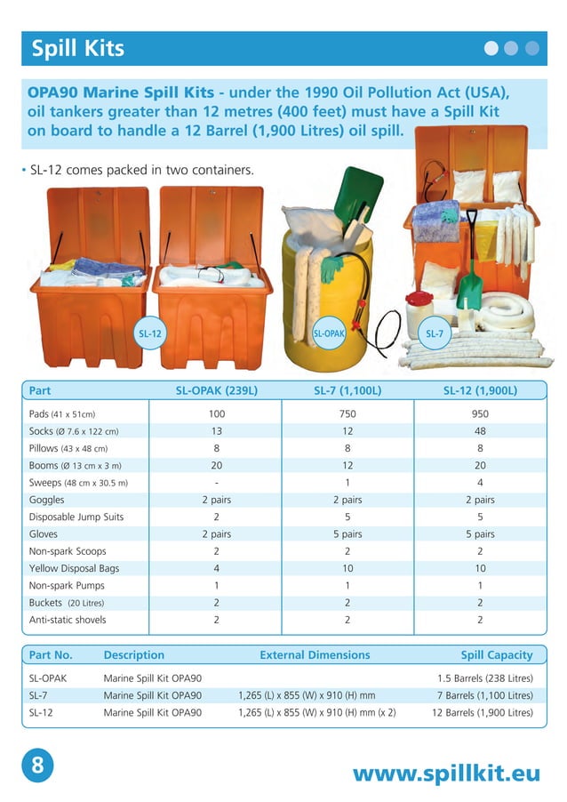 Spill Kits and Containment Systems: Oil Technics Ltd | PDF