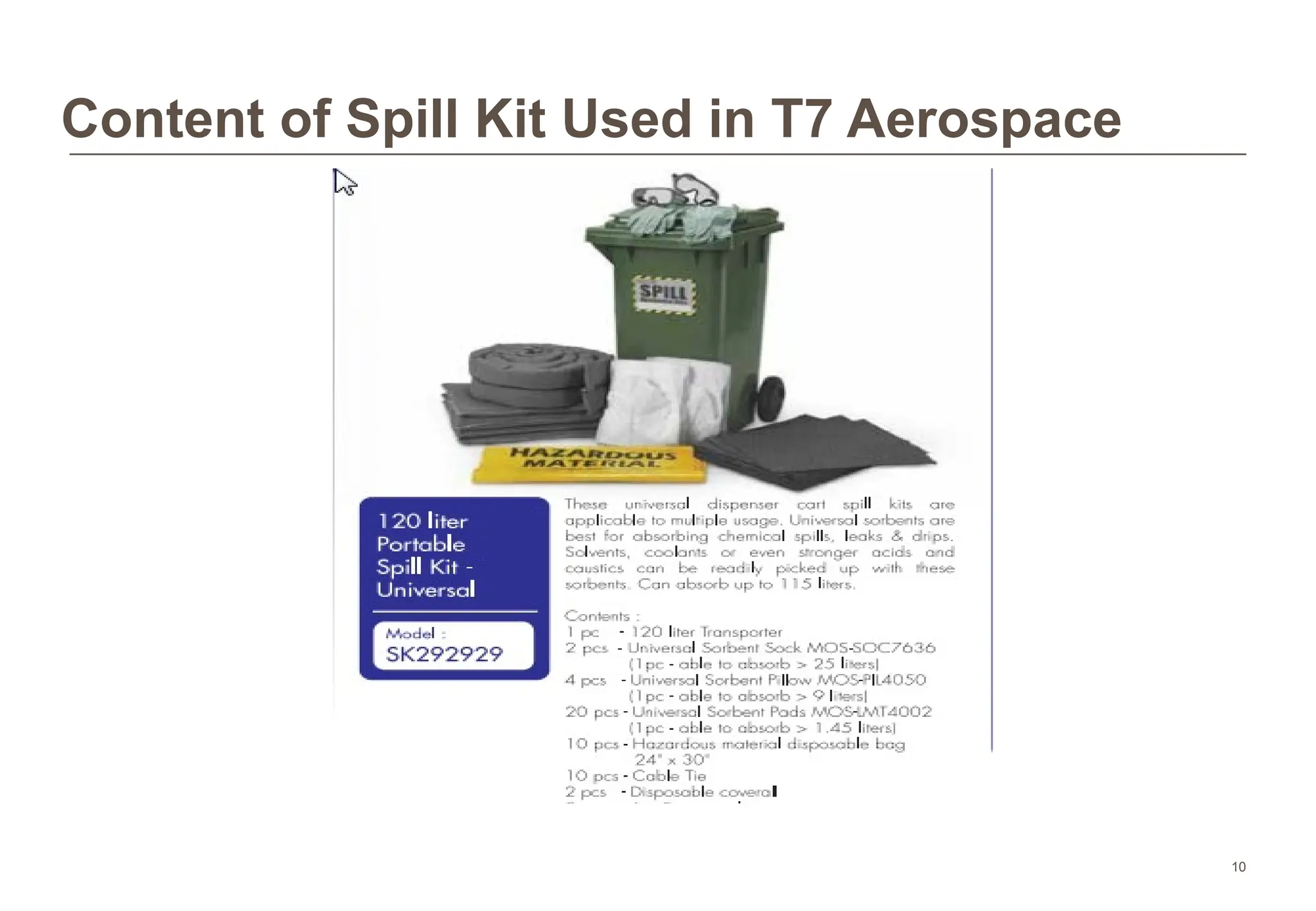 Spill Kit Training for manufacturing industry | PPTX