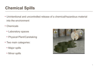 Spill Kit Training for manufacturing industry | PPTX