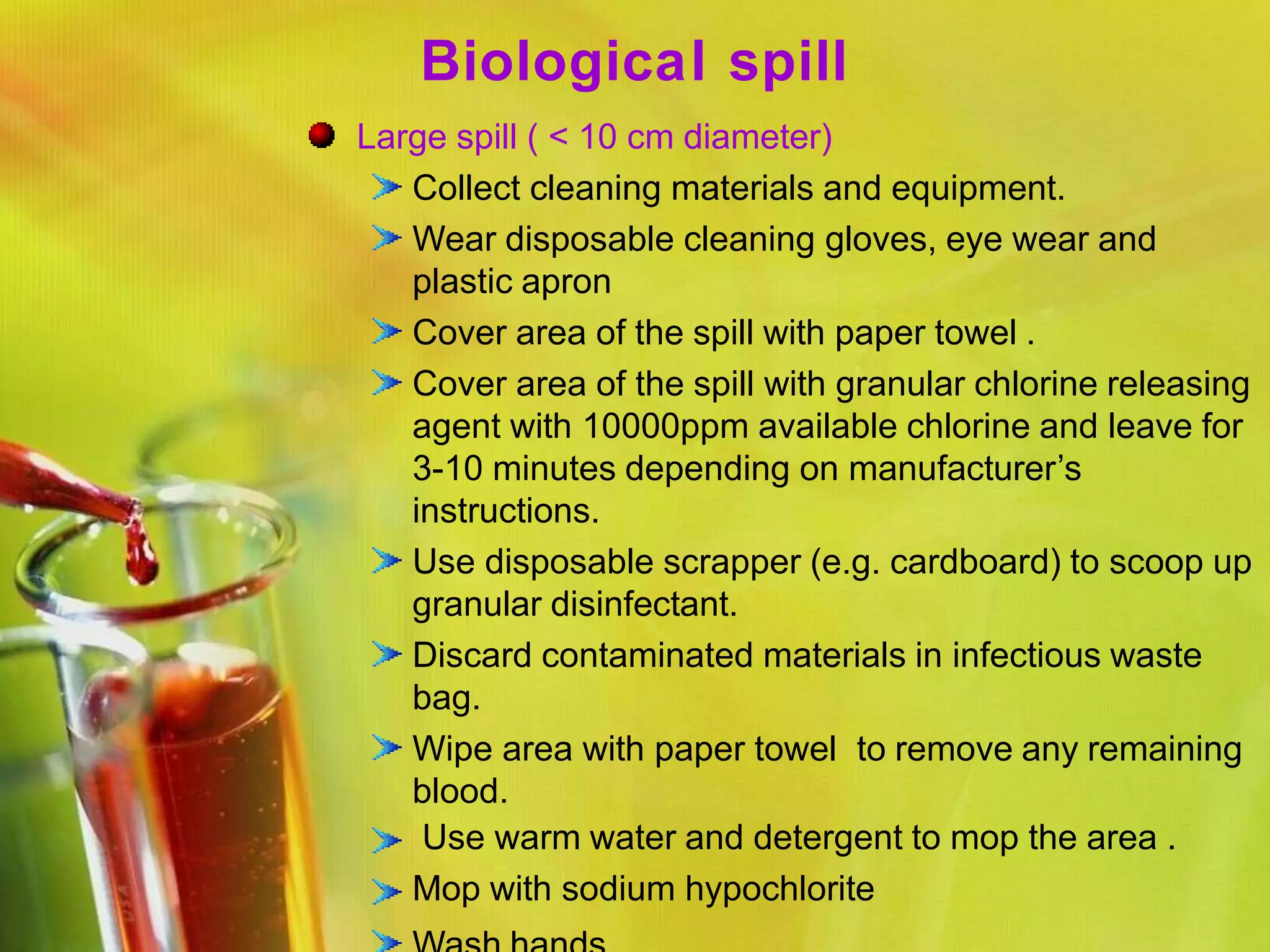 spillmanagement-181009192712.pptx