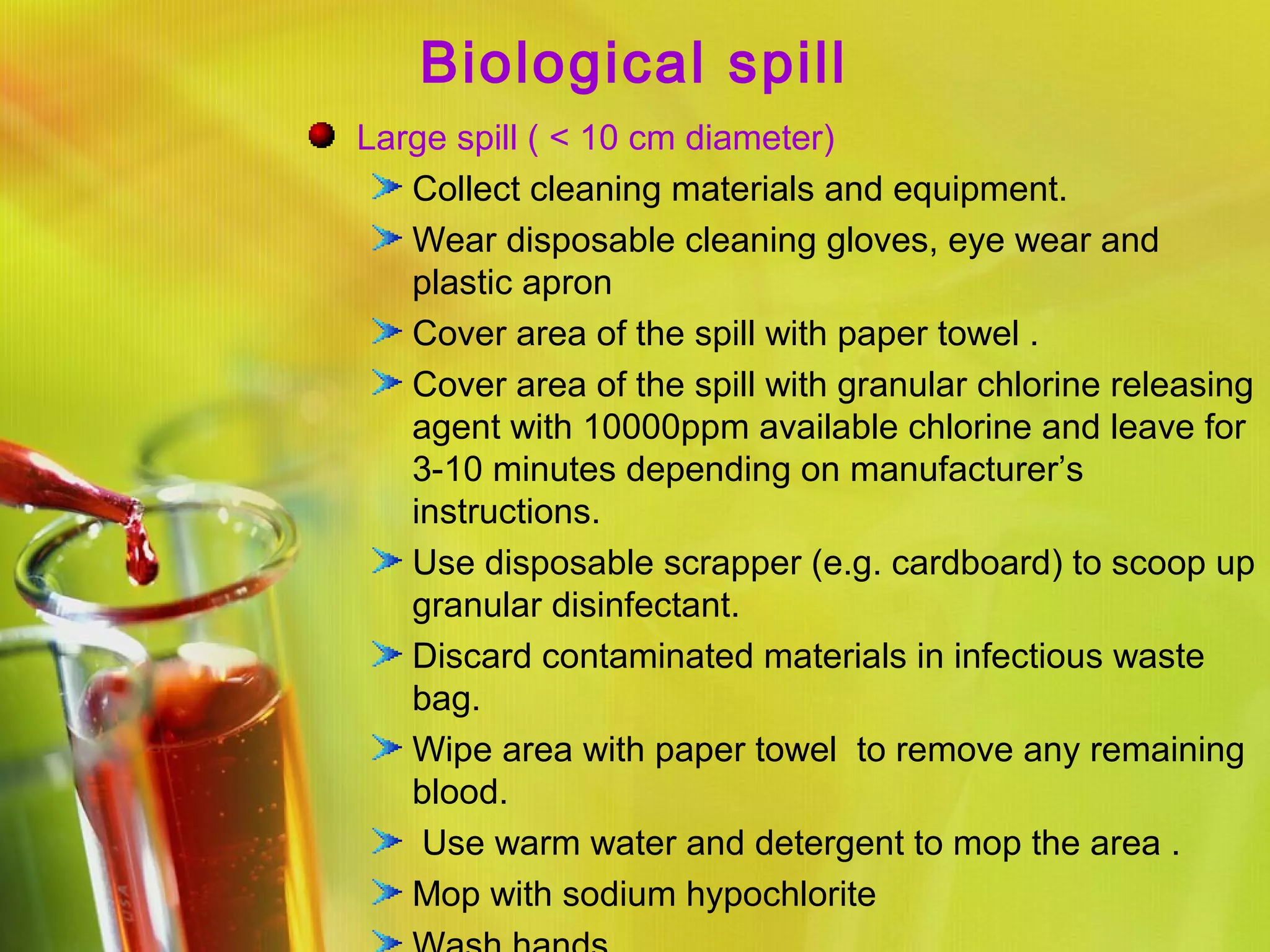 Spill management | PPT
