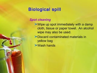 Spill management | PPT