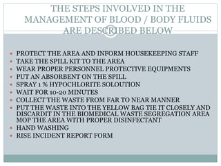 SPILL MANAGEMENT.pptx