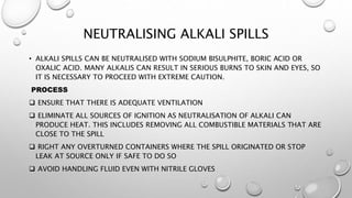 Spill Management.pptx