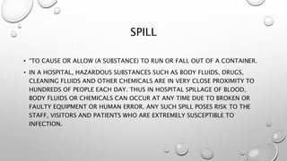 Spill Management.pptx