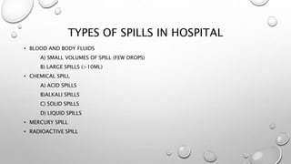 Spill Management.pptx