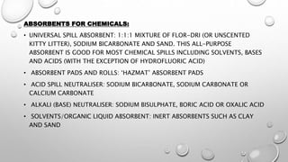 Spill Management.pptx