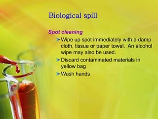 SPILL MANAGEMENT (1).ppt