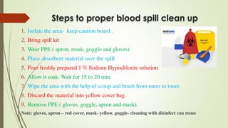 SPILL MANAGEMENT.spill management and its importance (1).pdf