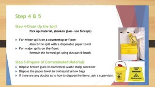 SPILL MANAGEMENT .pptx