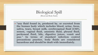 SPILL MANAGEMENT .pptx