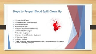 SPILL MANAGEMENT .pptx