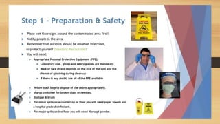 SPILL MANAGEMENT .pptx