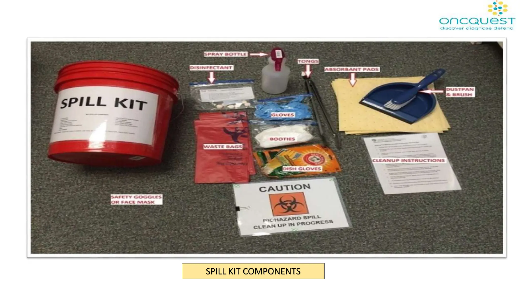 Spill Management Chemical Hygiene-FINAL PPT SAYAN2.pptx